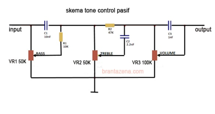 Rangkaian Tone Control Super Bass : Lebih Nendang