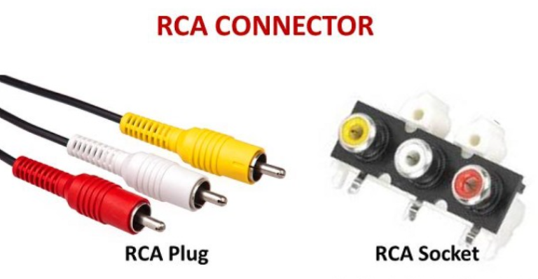 Pengertian Konektor (Connector) dan Jenis-Jenisnya Secara Lengkap