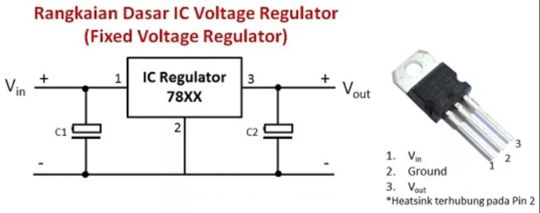 Jenis-Jenis IC Voltage Regulator : Fungsi dan Cara Kerjanya Secara Lengkap