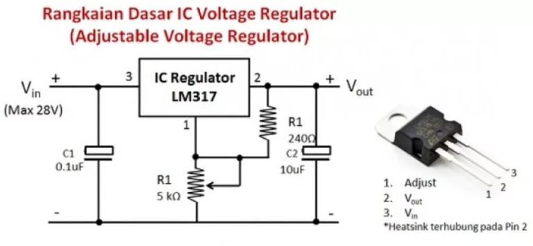 Jenis-Jenis IC Voltage Regulator : Fungsi dan Cara Kerjanya Secara Lengkap