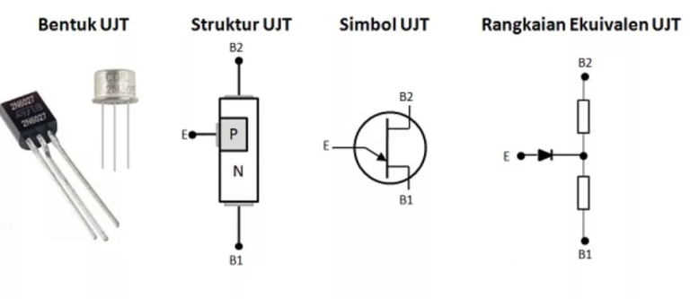 Pengertian Uni Junction Transistor (UJT) : Penjelasan Lengkapnya