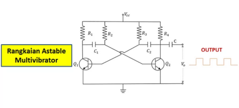 Memahami Pengertian Multivibrator Astabil : Panduan Lengkap