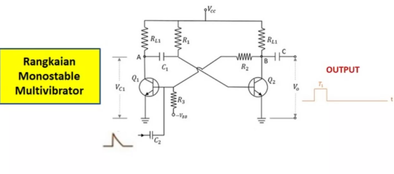 Pengertian Multivibrator Monostabil dan Cara Kerjanya Secara Lengkap