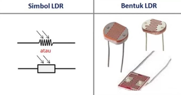 Pengertian LDR (Light Dependent Resistor) : Simbol dan Fungsinya