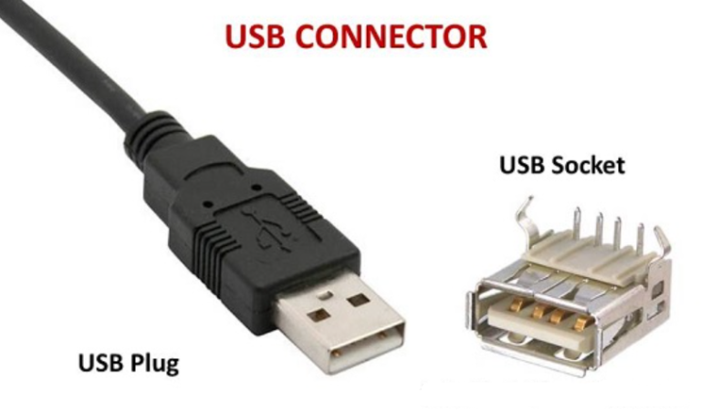 Pengertian Konektor (Connector) dan Jenis-Jenisnya Secara Lengkap