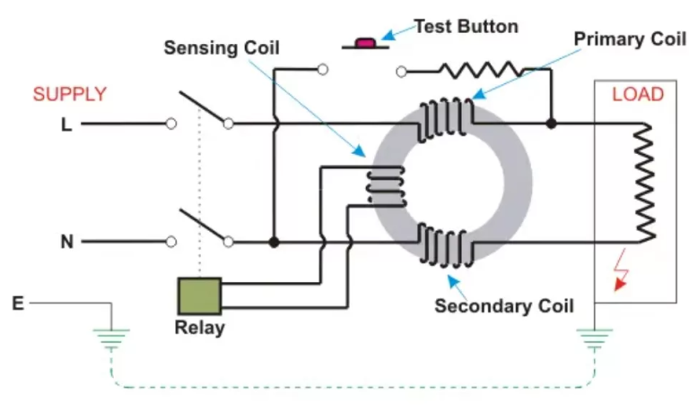 √ Pengertian RCCB (Residual Current Circuit Breaker) dan Cara Kerjanya