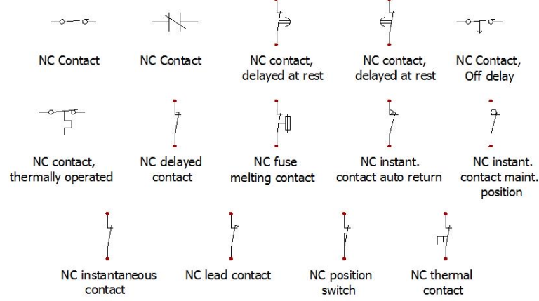Pengertian Push Button Switch dan Jenis-Jenisnya Secara Lengkap