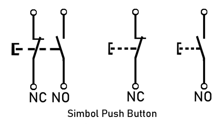 Pengertian Push Button Switch dan Jenis-Jenisnya Secara Lengkap
