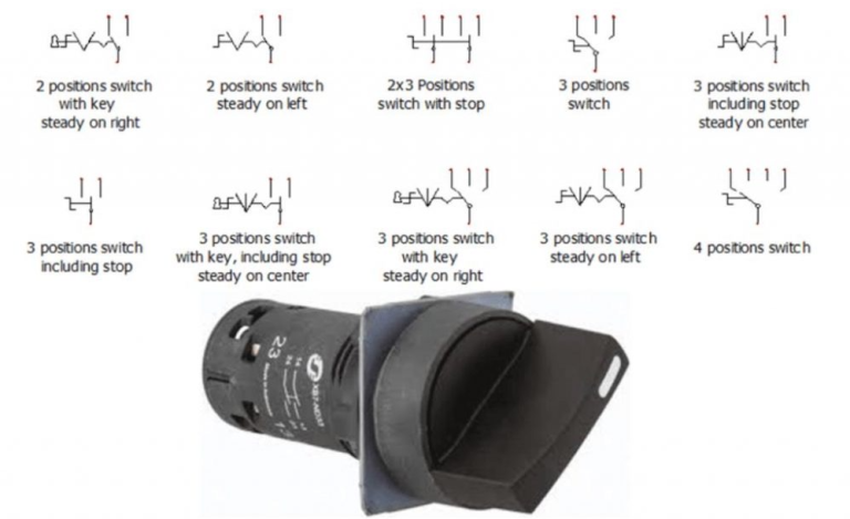 125+ Simbol Listrik Lengkap dengan Gambar - Bengkeltv.id