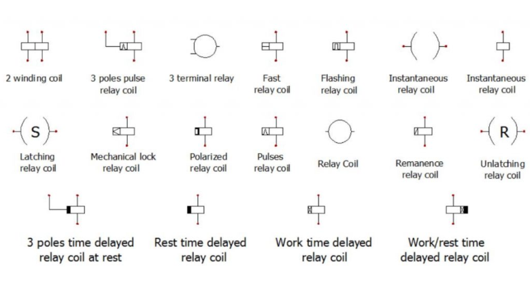 125+ Simbol Listrik Lengkap dengan Gambar - Bengkeltv.id