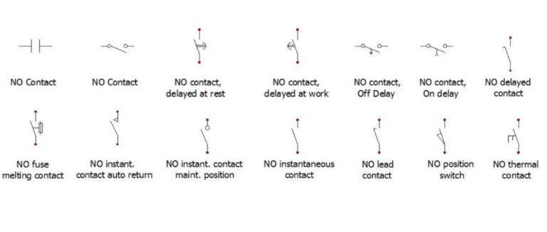 125+ Simbol Listrik Lengkap dengan Gambar - Bengkeltv.id