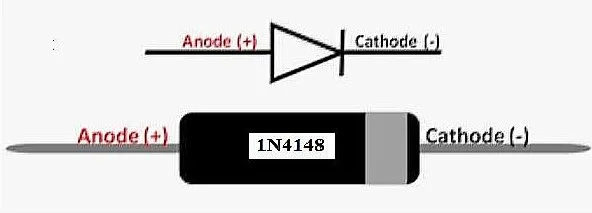 Memahami Lebih Dalam : Pengertian dan Fungsi Dioda 1N4148 - Bengkeltv.id