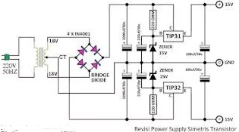 Pengertian dan Fungsi Power Supply Simetris secara Lengkap - Bengkeltv.id