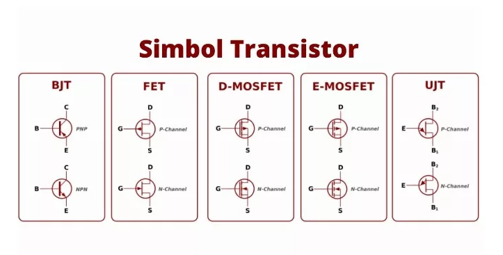 Simbol Transistor Pada Rangkaian Elektronik yang Perlu Kalian Ketahui