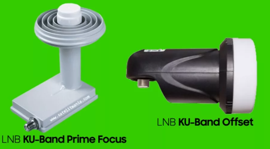 Pengertian dan Jenis LNB Parabola Paling Lengkap - Bengkeltv.id