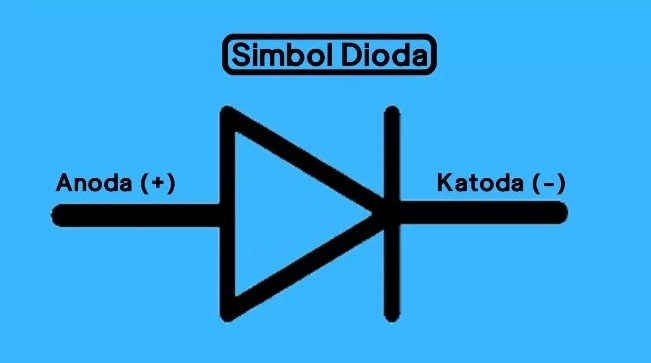 Tabel Datasheet Dioda Semua Tipe Terlengkap - Bengkeltv.id