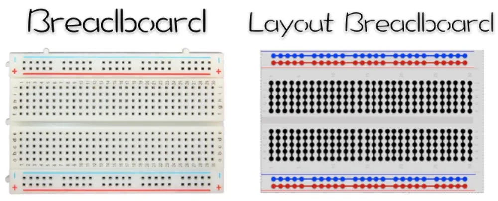 Jenis-Jenis Komponen Elektronika beserta Fungsinya Lengkap & Tepat