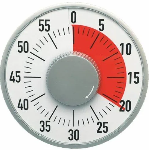 √ Pengertian Alat Ukur Waktu beserta Fungsi dan Jenisnya Lengkap