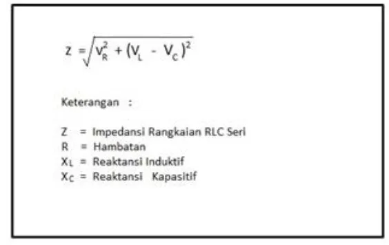√ Pengertian Rangkaian RLC: Fungsi, Jenis dan Karakteristiknya Lengkap