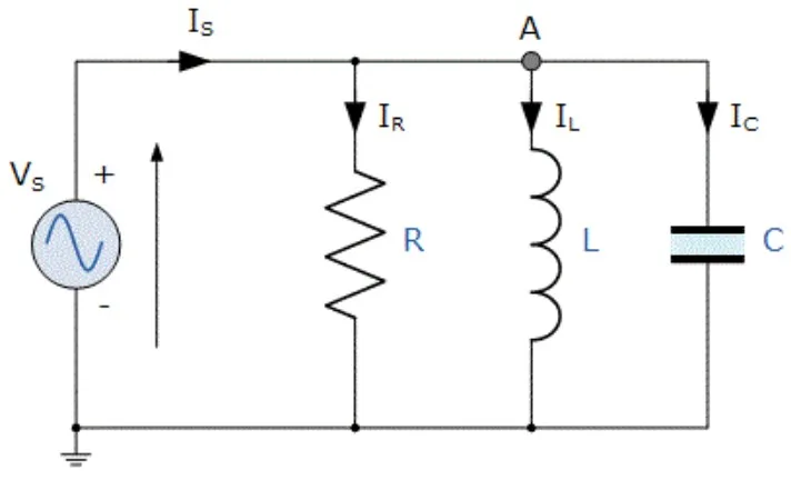 √ Pengertian Rangkaian RLC: Fungsi, Jenis dan Karakteristiknya Lengkap