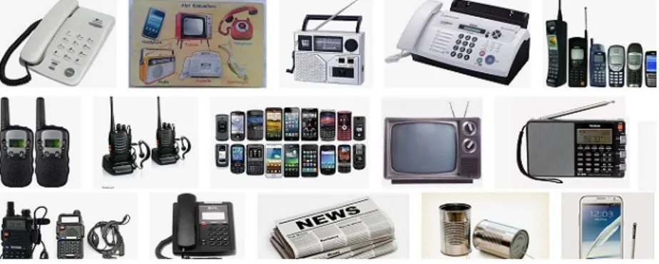 Pengertian Telepon: Fungsi, Jenis, Kelebihan dan Kekuranganya ...