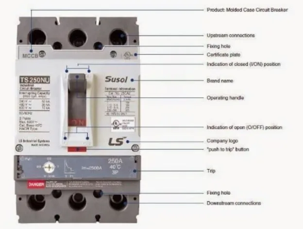 √ Pengertian MCCB: Fungsi, Prinsip Kerjanya dan Karakteristiknya ...