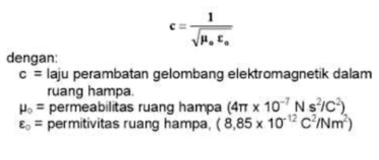 Pengertian Gelombang Elektromagnetik: Jenis dan Manfaatnya - Bengkeltv.id