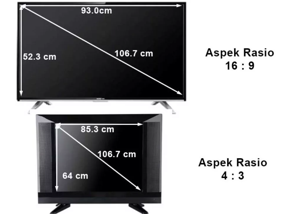 Ukuran TV 42 Inch Berikut ini Penjelasannya - Bengkeltv.id