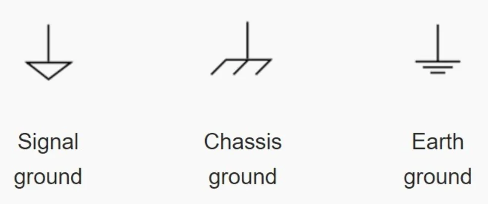 √ Arde Grounding Listrik : Fungsi, Jenis dan Cara Memasangnya ...