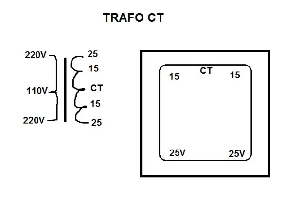 Pengertian Trafo CT: Fungsi, Jenis dan Cara Kerjanya - Bengkeltv.id