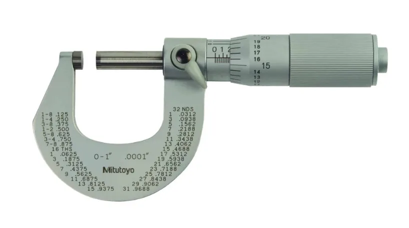 √ Pengertian Alat Ukur Mekanik: Jenis, Fungsi, Kelebihan dan Kekurangan