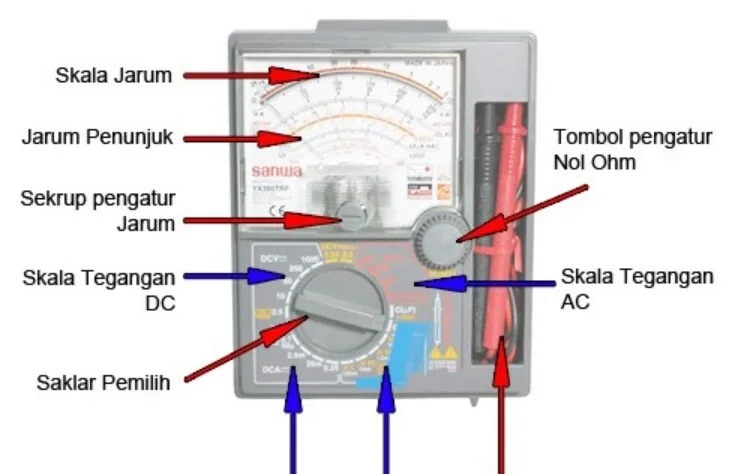 Pengertian Amperemeter: Fungsi, Jenis dan Cara Membacanya - Bengkeltv.id