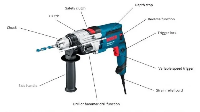Pengertian Mesin Bor: Fungsi, Bagian-Bagian dan Cara Kerjanya - Bengkeltv.id