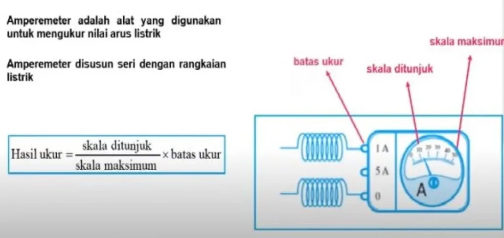 Pengertian Amperemeter: Fungsi, Jenis dan Cara Membacanya - Bengkeltv.id