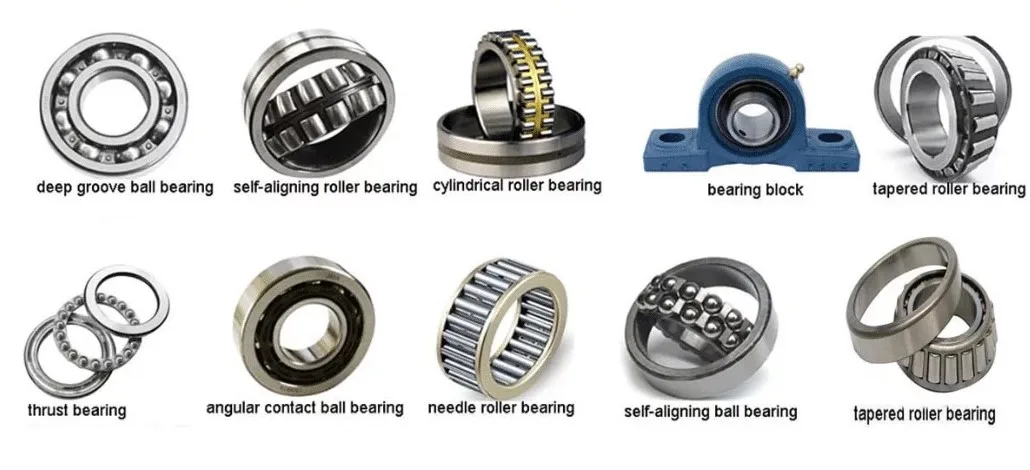 Apa Itu Bearing? Fungsi, Jenis dan Prinsip Kerjanya - Bengkeltv.id