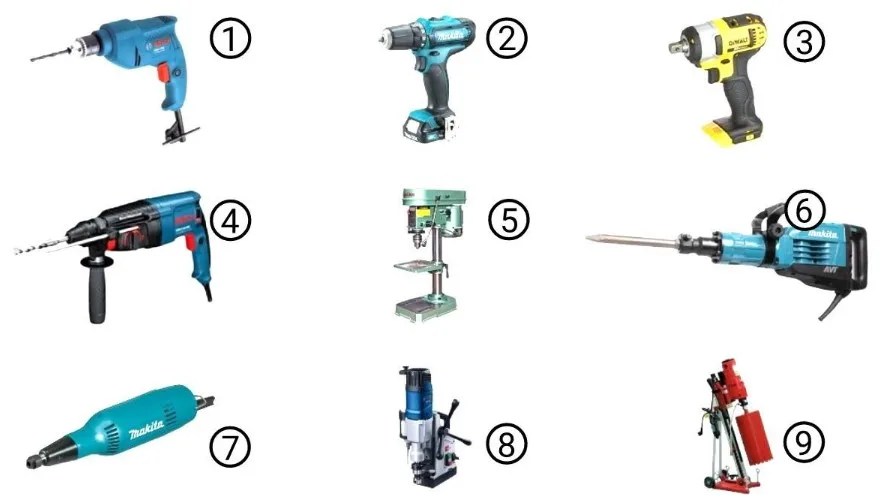 Pengertian Mesin Bor: Fungsi, Bagian-Bagian dan Cara Kerjanya ...