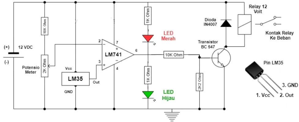 Mengenal Sensor Suhu LM35: Pengertian dan Cara Kerjanya - Bengkeltv.id Mengenal Sensor Suhu LM35: Pengertian dan Cara Kerjanya - Bengkeltv.id