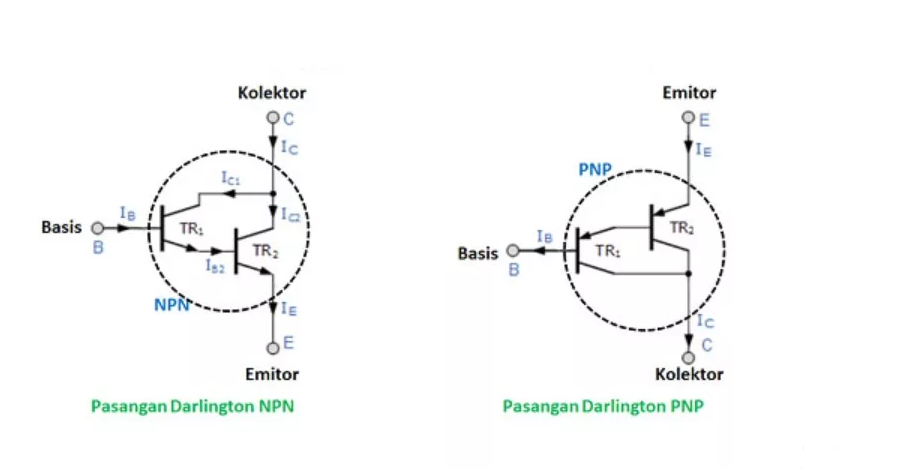 Pengertian Transistor Darlington Lengkap dengan Konfigurasinya ...