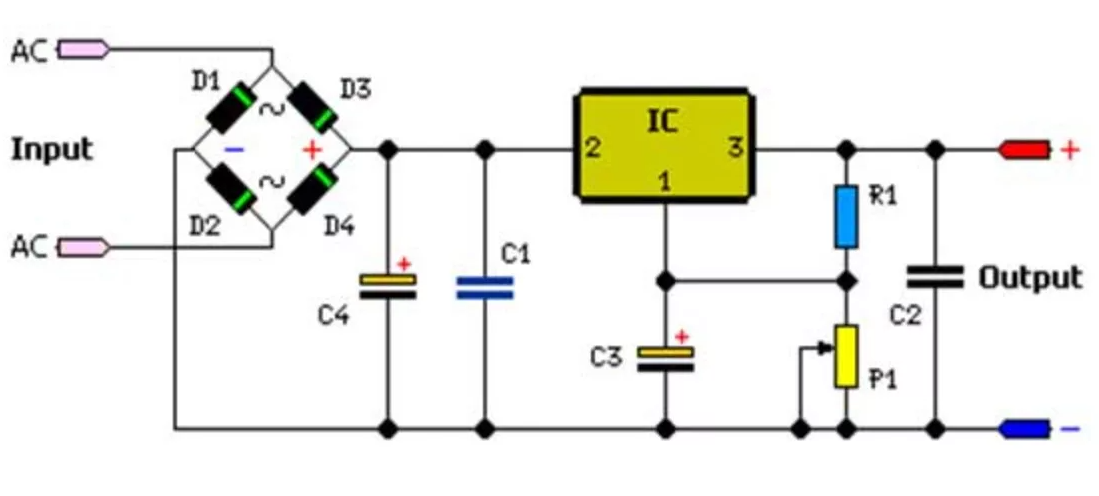 Cara Membuat Rangkaian Power Supply yang Efesien - Bengkeltv.id