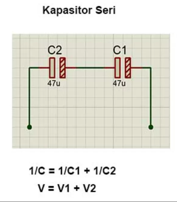 Pengertian dan Fungsi Kapasitor Elektrolit : Pembahasan Lengkap - Bengkeltv.id