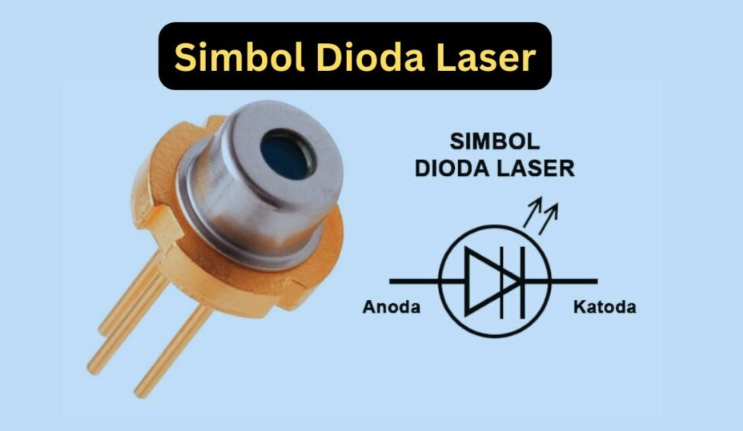 Memahami Dasar Teknologi : Cara Kerja Dioda Laser - Bengkeltv.id