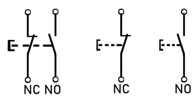 Pengertian Push Button dan Fungsinya Secara Lengkap - Bengkeltv.id