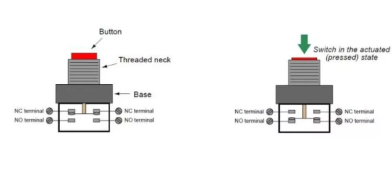 Pengertian Push Button dan Fungsinya Secara Lengkap - Bengkeltv.id