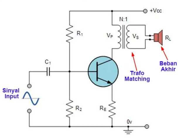 Penggunaan Transistor Sebagai Penguat Yang Benar - Bengkeltv.id
