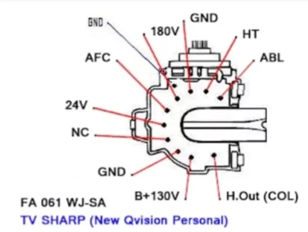 Persamaan Flyback FA061WJ-SA TV Sharp : Paling Lengkap - Bengkeltv.id
