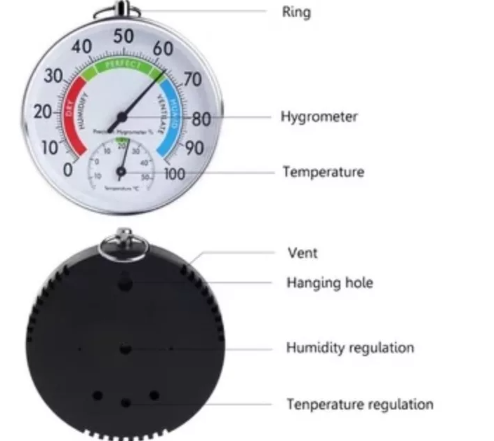 Pengertian Hygrometer : Jenis, Fungsi dan Cara Kerjanya - Bengkeltv.id