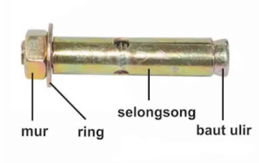 √ Pengertian Dynabolt : Fungsi dan Cara Kerja Secara Lengkap - Bengkeltv.id