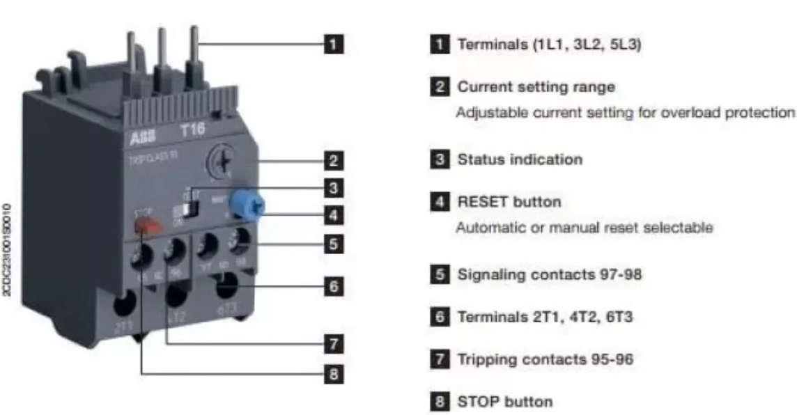 Pengertian Thermal Overload Relay : Fungsi dan Prinsip Kerjanya ...