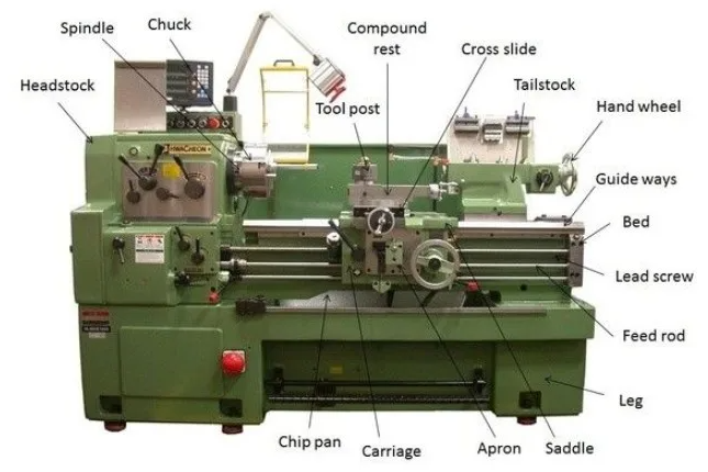 √ Pengertian Mesin Bubut : Fungsi dan Cara Kerjanya Secara Lengkap