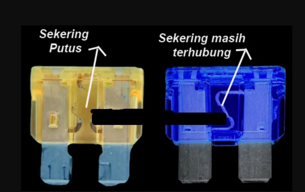 √ Pengertian Pengaman Lebur : Fungsi dan Cara Kerjanya Yang Tepat